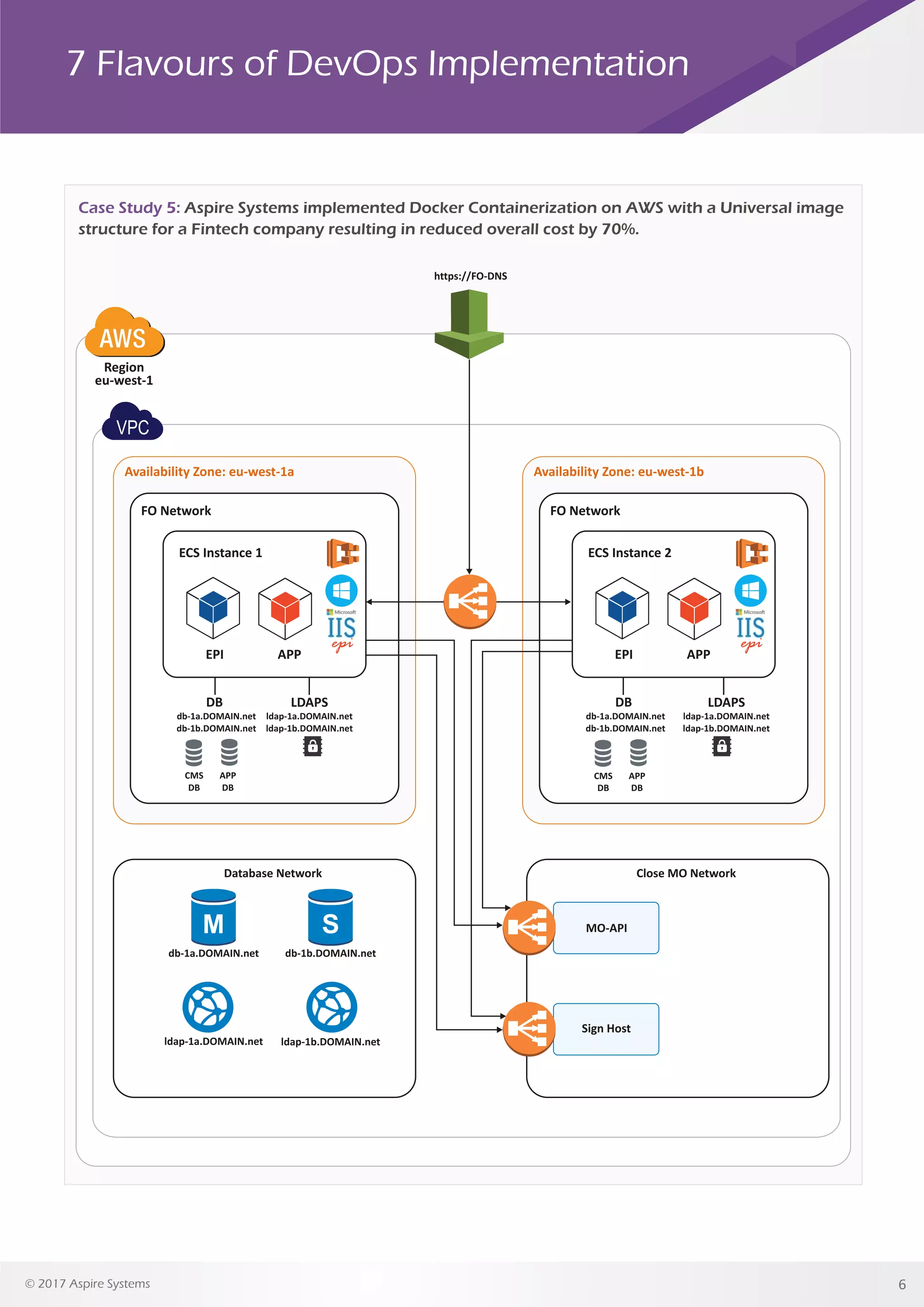 7 flavours of devops implementation | PDF | Cloud Computing | Internet