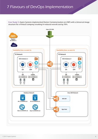 7 flavours of devops implementation | PDF | Cloud Computing | Internet