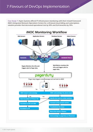 7 flavours of devops implementation | PDF | Cloud Computing | Internet