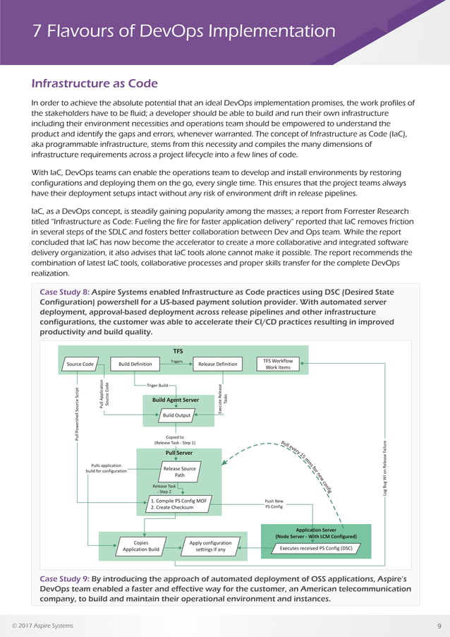 7 flavours of devops implementation | PDF | Cloud Computing | Internet