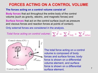 7. fm 8 bernoulli co 2 adam edit | PPT