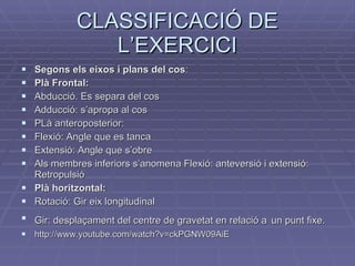 7.Fonaments De BiomecàNica.Bf2