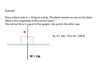 7 forces-examples | PPT