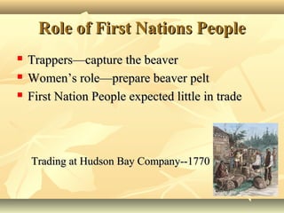 Fur Trade | PPT