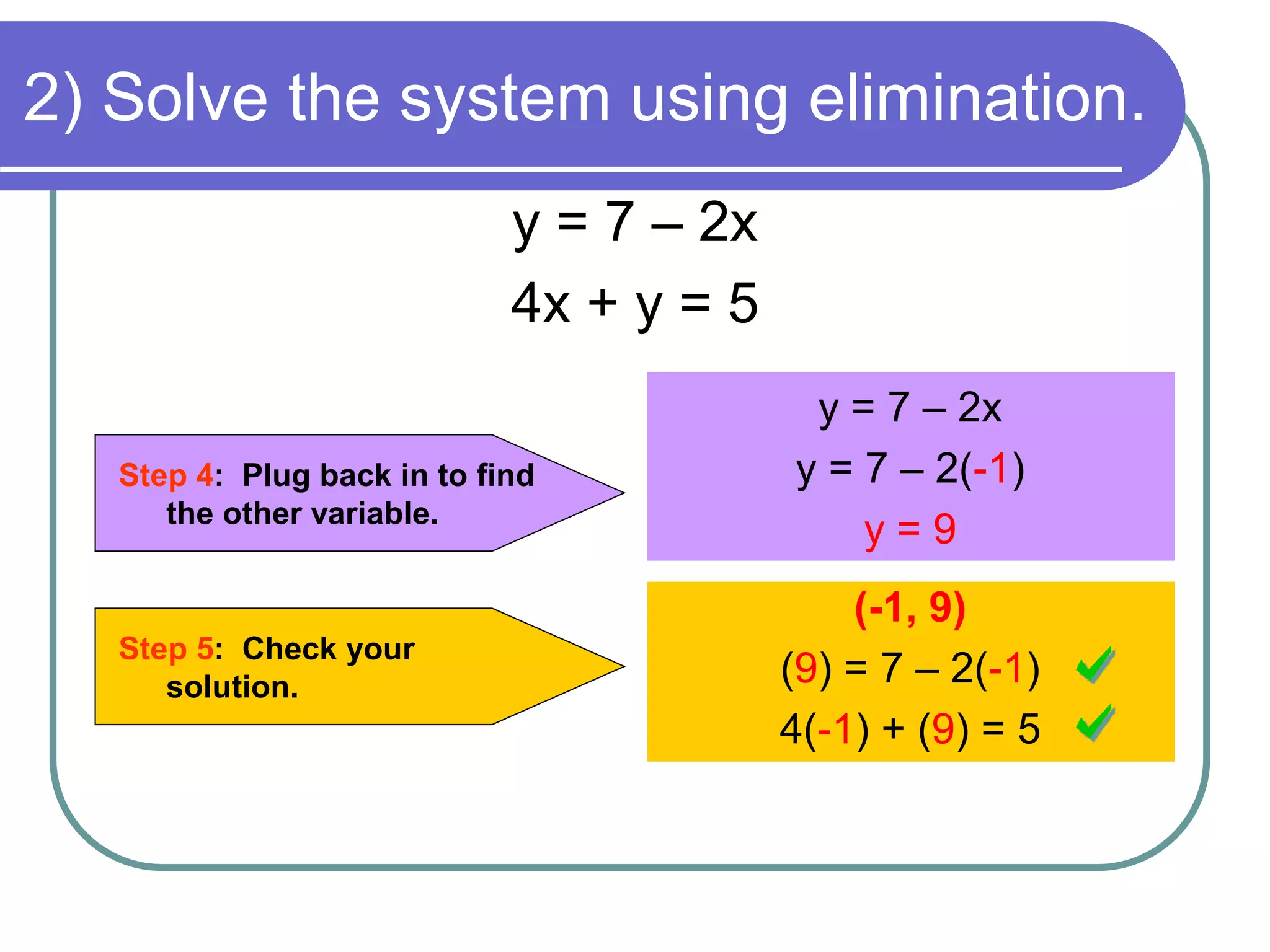 G5 Two variable equations using elimination.pptx