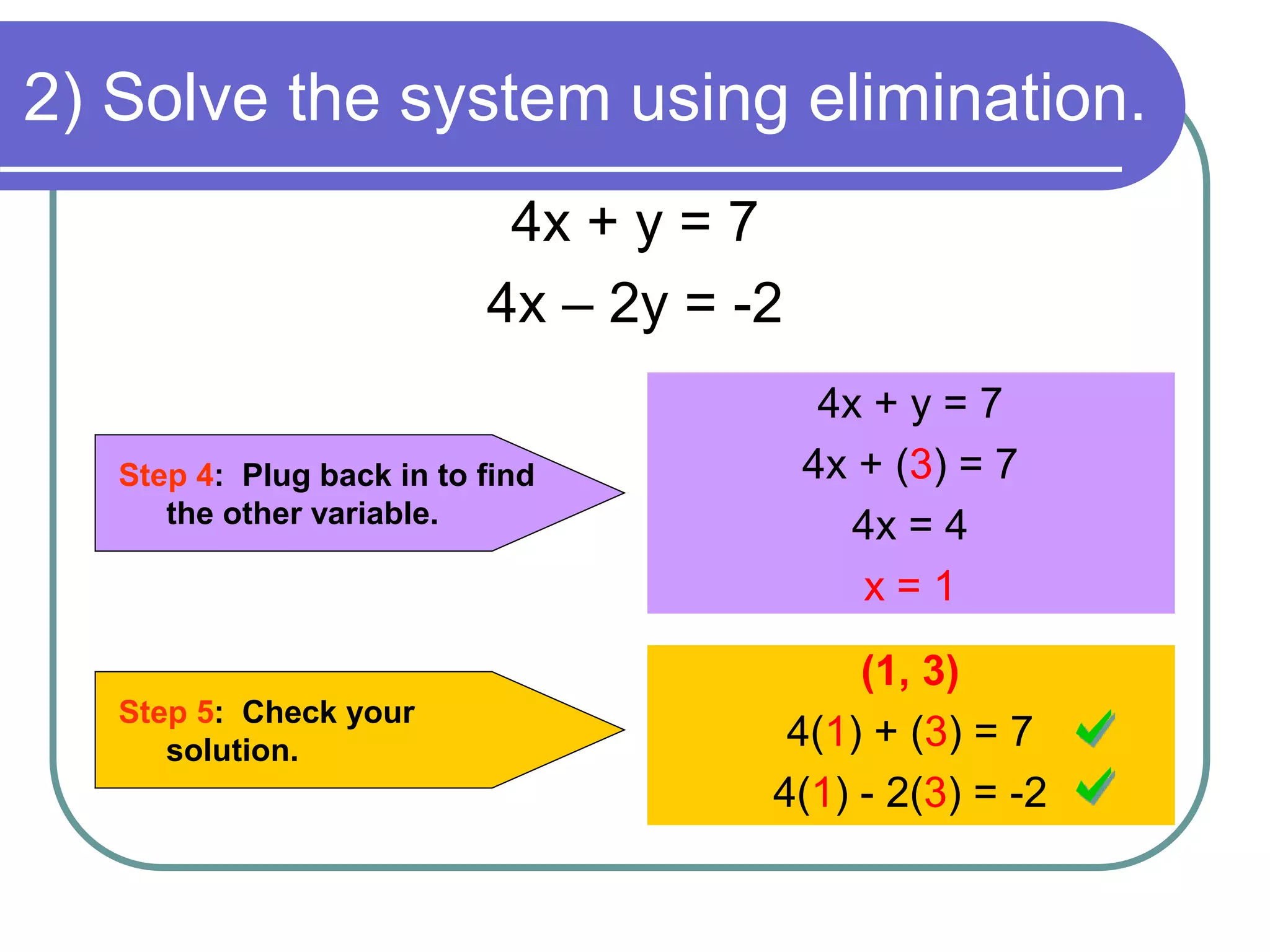G5 Two variable equations using elimination.pptx