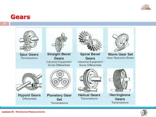 7-Gear Measurement-P1.pdf