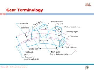 7-Gear Measurement-P1.pdf