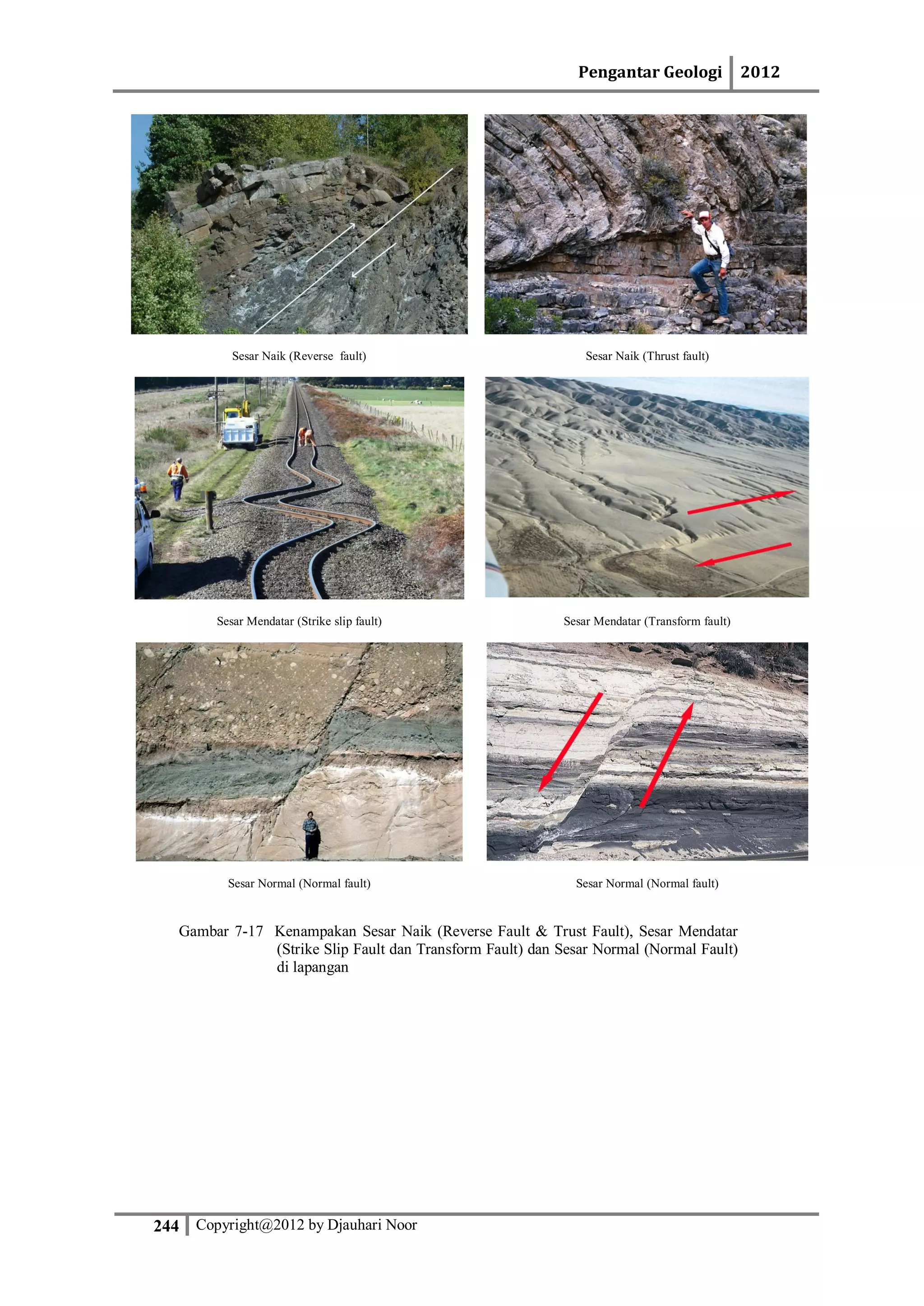 7 geologi-struktur | PDF