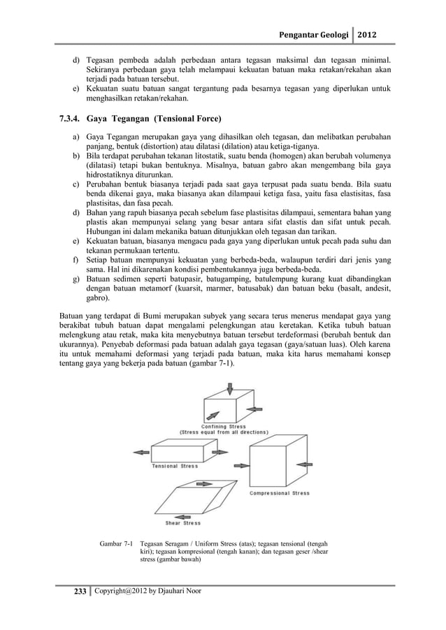 7 geologi-struktur | PDF