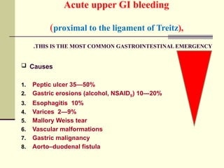 7-gastroentestina lecture about GIT BLEEDING.pptx