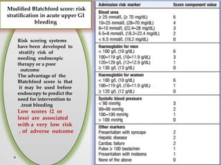 7-gastroentestina lecture about GIT BLEEDING.pptx