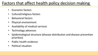 7- Global Health Policies Programs 2020.pptx