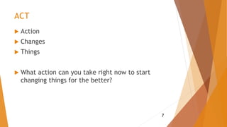 7 Habits for Effective Recovery | PPTX