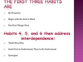 7 Habits Ppt. | PPT