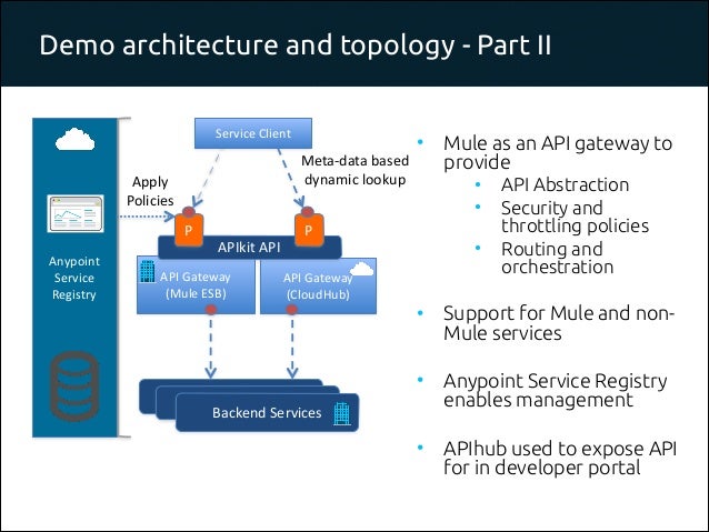 7 Habits of Effective API and Service Management