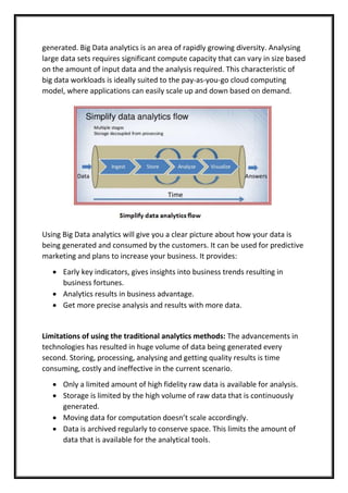 Hadoop and Big Data Analytics | Sysfore | PDF