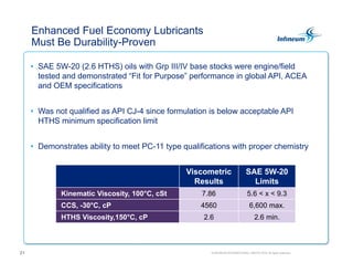 Heavy Duty Diesel Engine OIl Fuel Economy | PDF