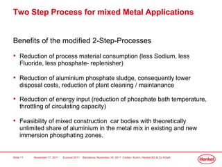 P. Kuhm and M. Cortes - Enabling Light Weight Car Body construction ...