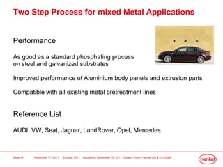 P. Kuhm and M. Cortes - Enabling Light Weight Car Body construction ...