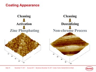 P. Kuhm and M. Cortes - Enabling Light Weight Car Body construction ...