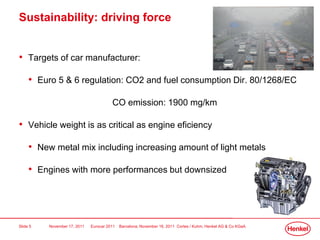 P. Kuhm and M. Cortes - Enabling Light Weight Car Body construction ...