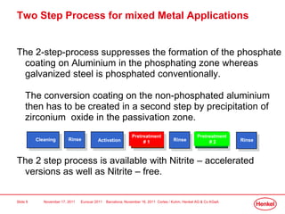 P. Kuhm and M. Cortes - Enabling Light Weight Car Body construction ...