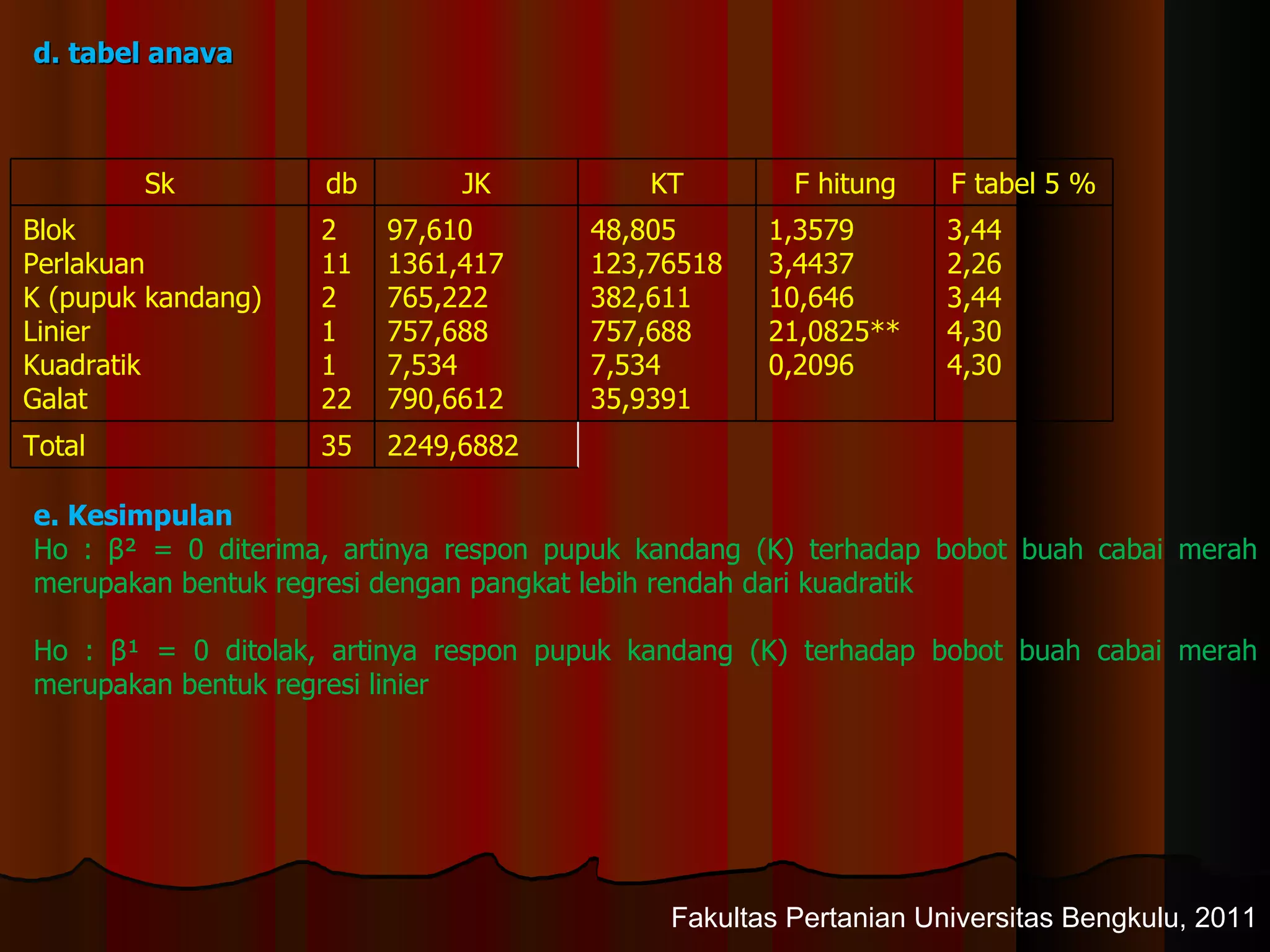 RAKL Faktorial | PPT