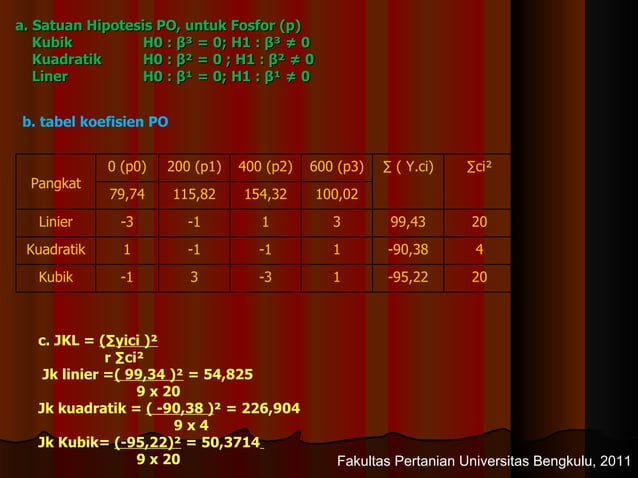 RAKL Faktorial | PPT