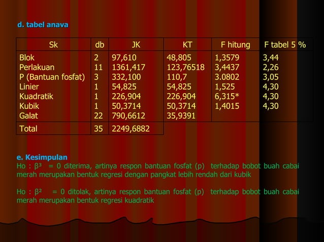 RAKL Faktorial | PPT