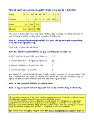 Hệ Thống Làm Việc Mới Trong Kinh Doanh Theo Mạng | PDF