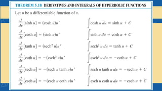 Calculus 3_Hyperbolic Functions PPT for Grade 12 | PPTX