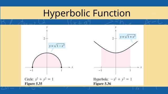 Calculus 3_Hyperbolic Functions PPT for Grade 12 | PPT