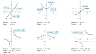 Calculus 3_Hyperbolic Functions PPT for Grade 12 | PPT
