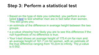 hypothesis testing | PPT