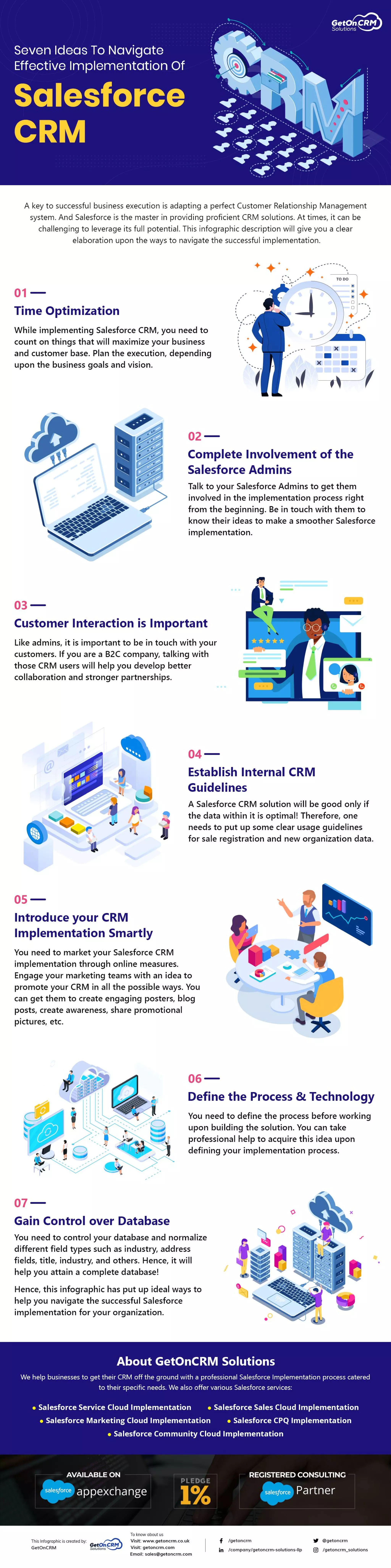 7 Ideas to Navigate Effective Implementation of Salesforce CRM | PDF