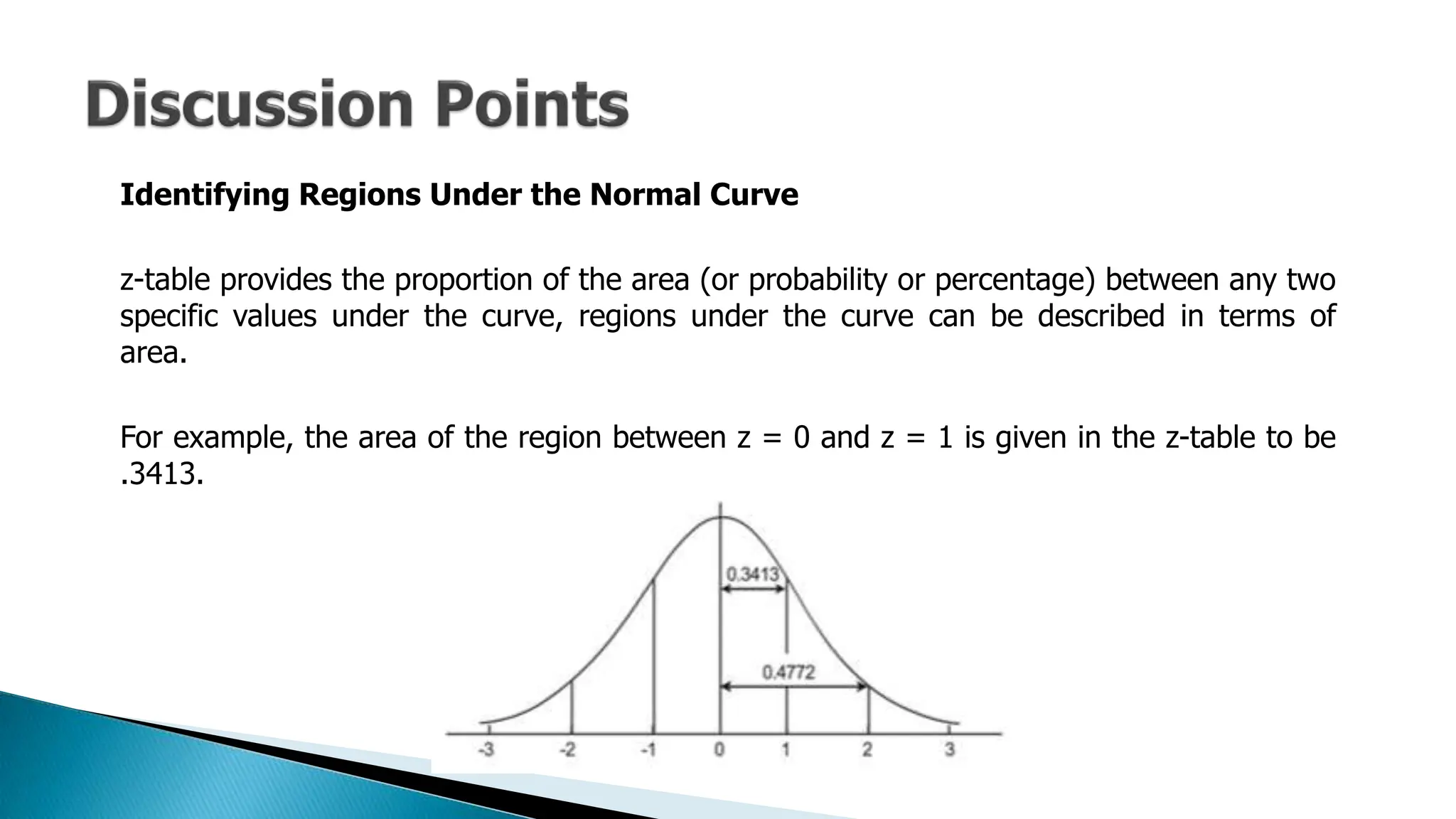 7-Identifying-Regions-of-Ares-Under-Normal-Curve.pptx