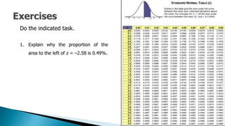 7-Identifying-Regions-of-Ares-Under-Normal-Curve.pptx