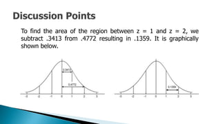 7-Identifying-Regions-of-Ares-Under-Normal-Curve.pptx