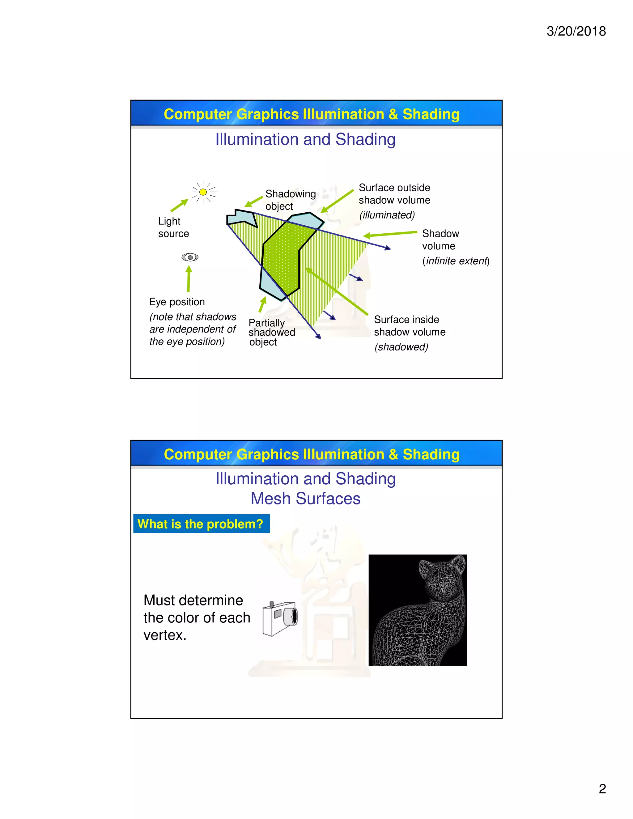 7 illumination and-shading computer graphics | PDF