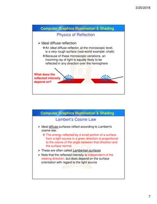 7 illumination and-shading computer graphics | PDF