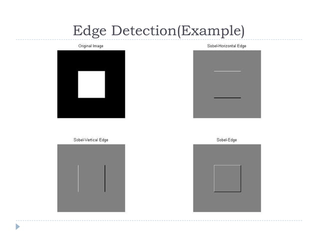 Image Segmentation Techniques For Object Detection Ppt Technology