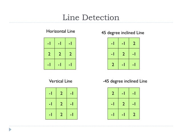 Image Segmentation Techniques For Object Detection Ppt Technology