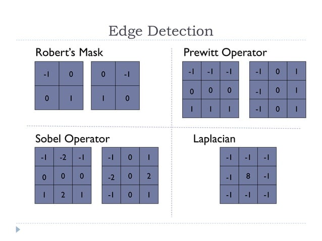 Image Segmentation Techniques For Object Detection Ppt Technology