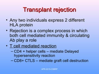 7 immunology-csbrp | PPT