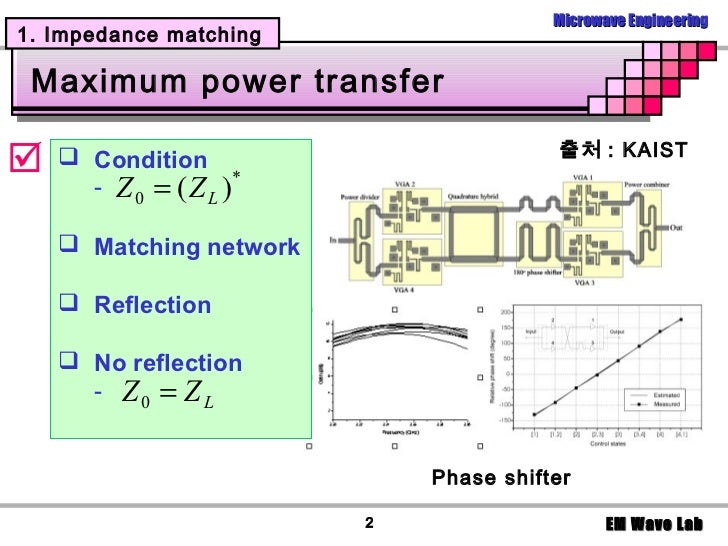 Impedance Matching