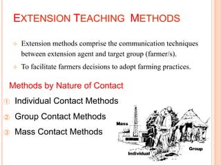 Extension Teaching Method | PDF