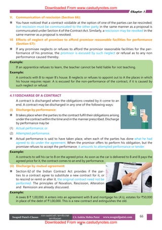 7-Indian-contract-act-by-CA-Ankita-Patni.pdf