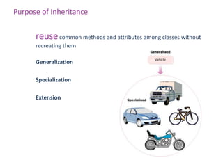 7 inheritance and polymorphism | PPT