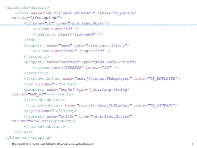Hibernate Inheritenc Mapping Ppt
